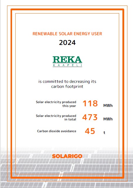 Dipolma for the Renewable solar energy user 2024 awarded to Reka Cables ...